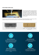 Space Products Catalog- 3D PLUS